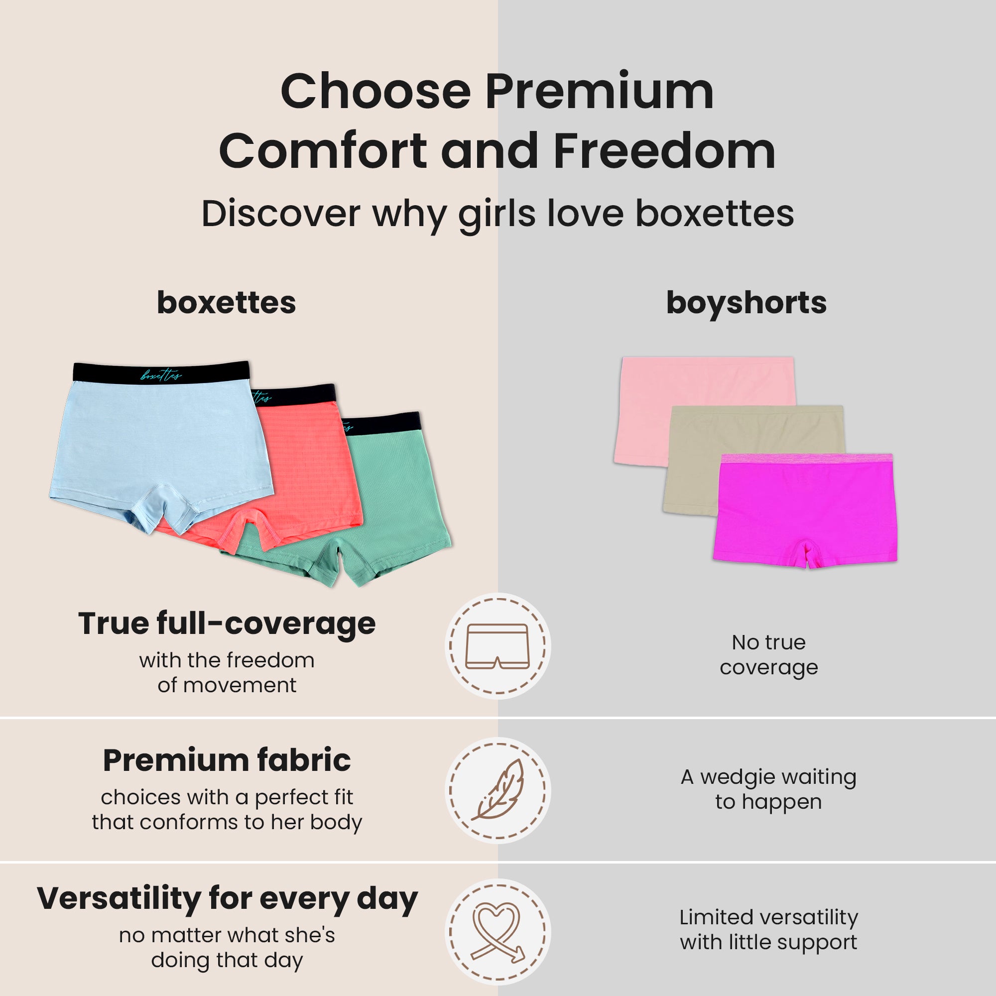 Girls Boxer Briefs | Girls Comfortable Underwear - Boxettes – boxettes